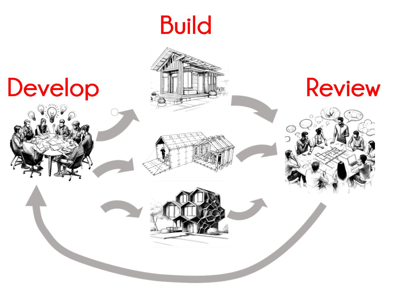 Home – Protobuilding