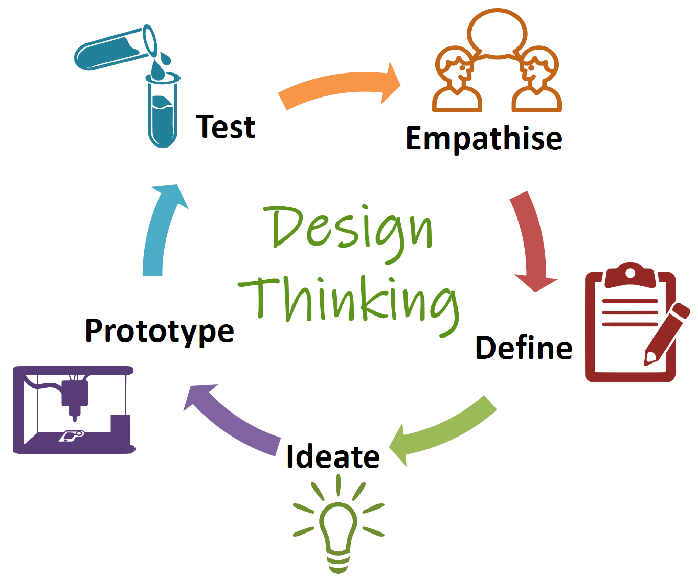 Home – Protobuilding